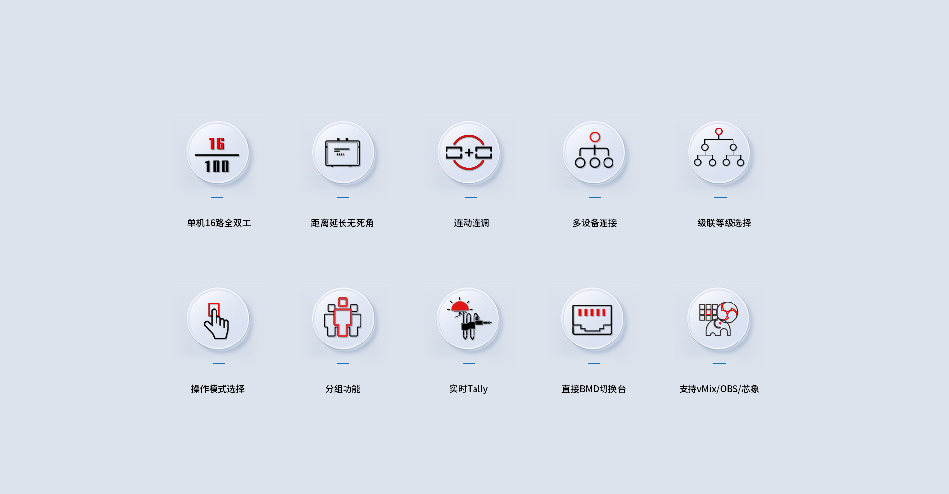 语音通话、无线通话、公网通话、内部通话、内通系统、谭谭