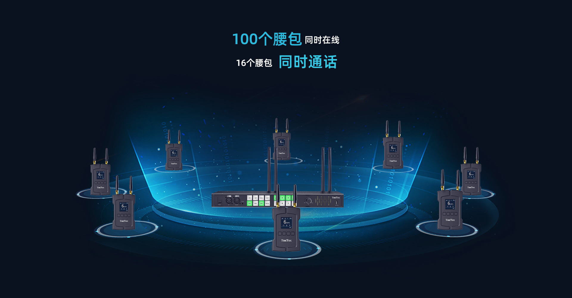 语音通话、无线通话、公网通话、内部通话、内通系统、谭谭